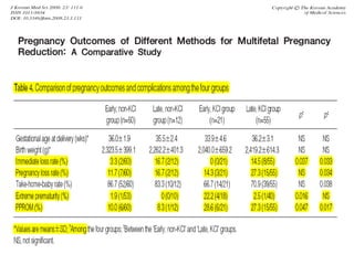 Multifetal pregnancy fetal reduction | PPTX