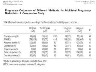 Multifetal pregnancy fetal reduction | PPTX