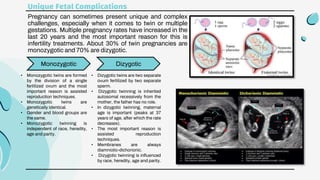 Complications of Multiple Pregnancy .pptx