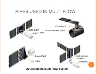Multi-flow drainage System | PPT