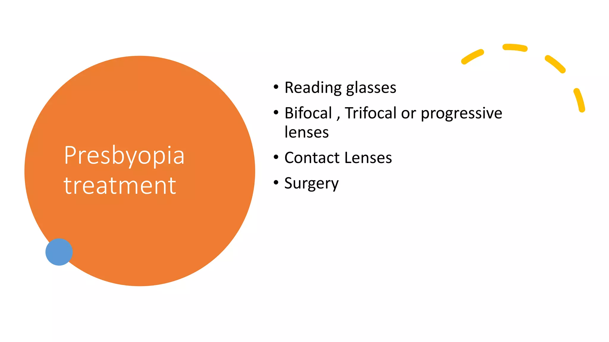 Multifocal cl fitting meenakshi | PPTX