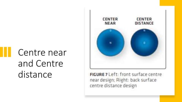Multifocal cl fitting meenakshi | PPTX