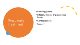 Multifocal cl fitting meenakshi | PPTX