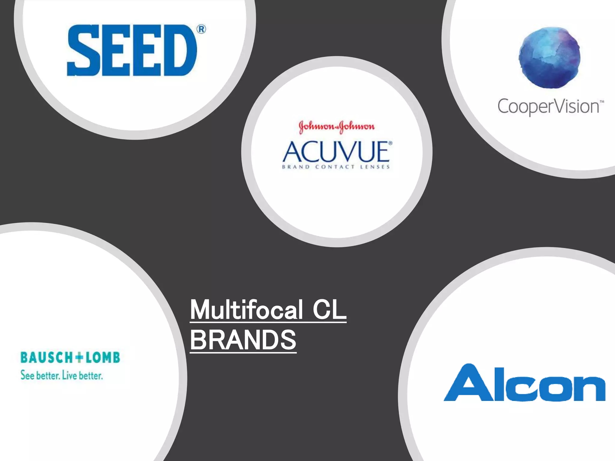 Multifocal contact lenses | PPTX