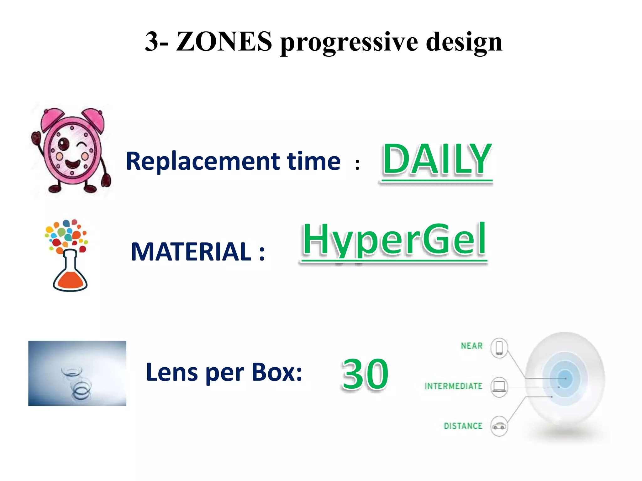 Multifocal contact lenses | PPTX