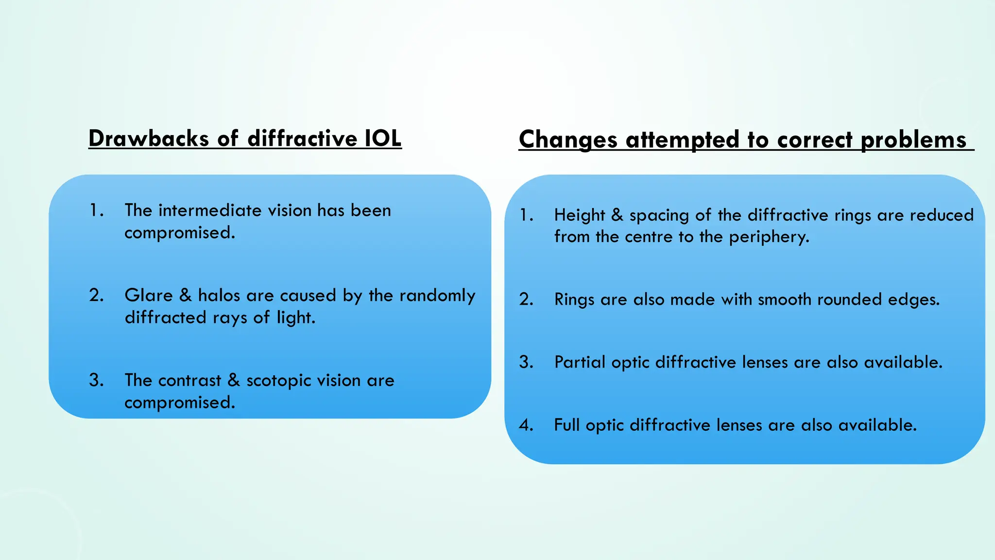 Let's learn everything about MULTIFOCAL IOL .pptx