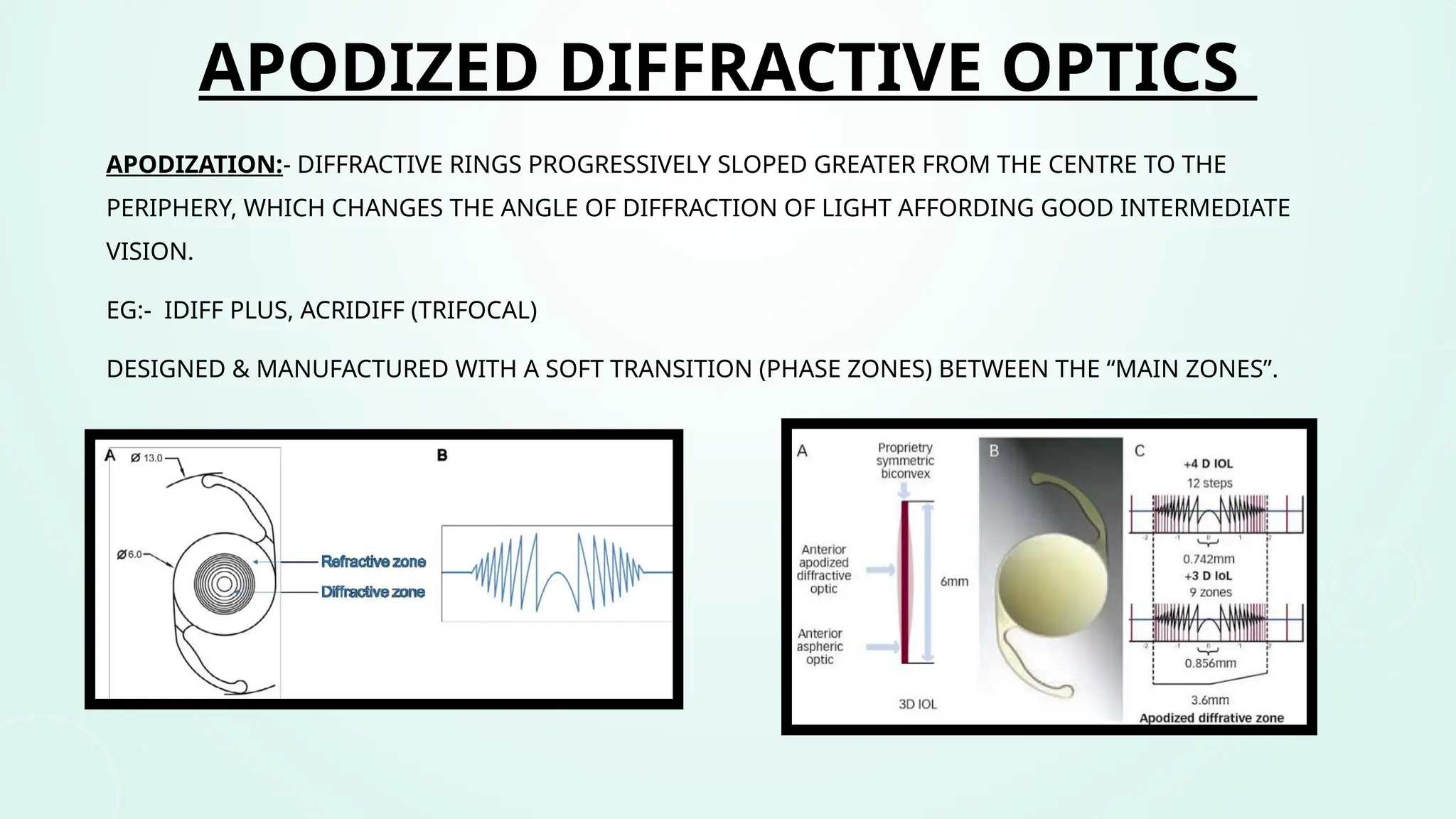 Let's learn everything about MULTIFOCAL IOL .pptx