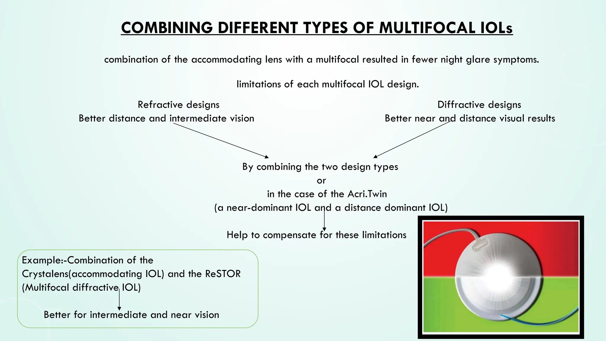 Let's learn everything about MULTIFOCAL IOL .pptx
