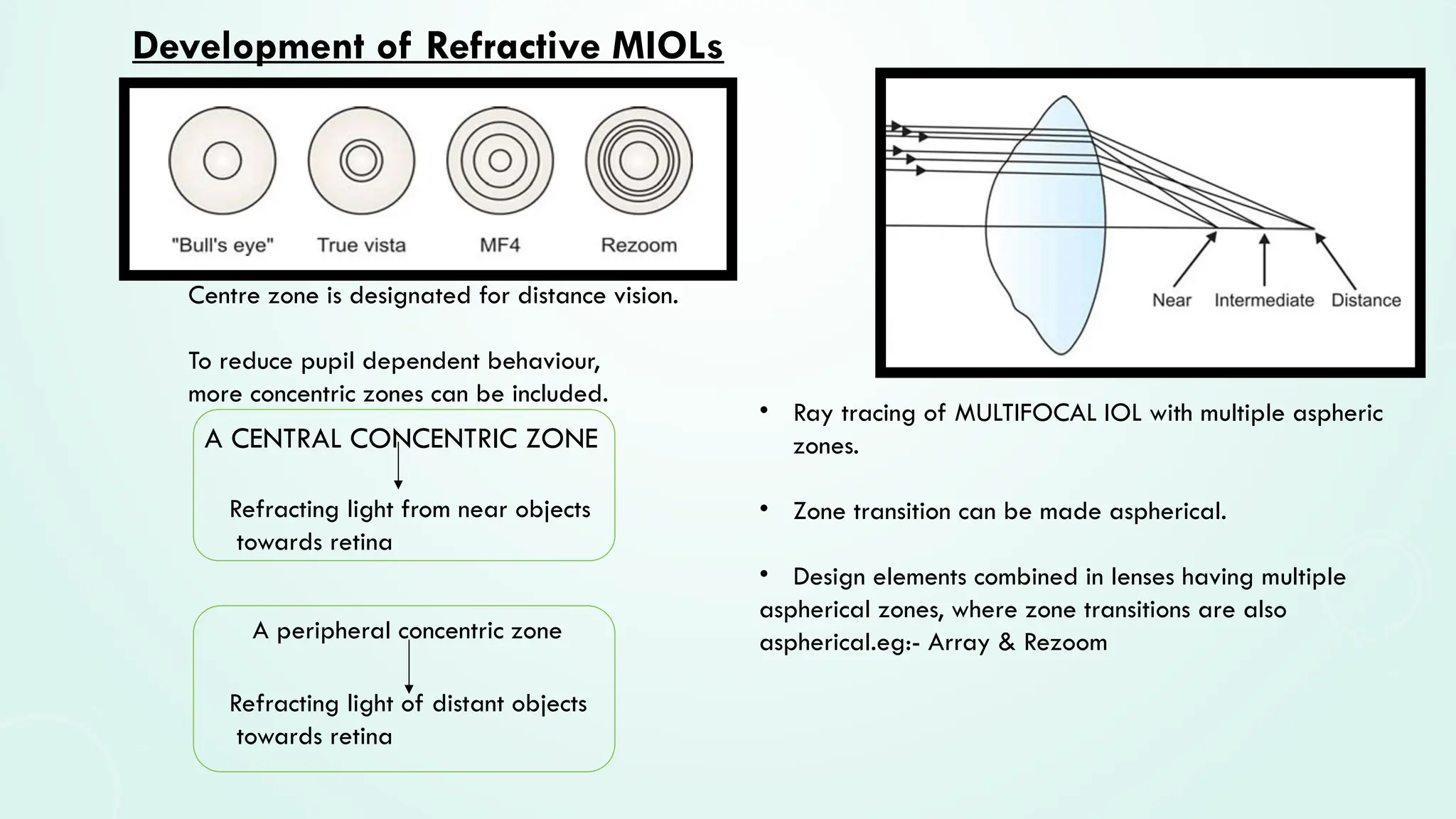 Let's learn everything about MULTIFOCAL IOL .pptx