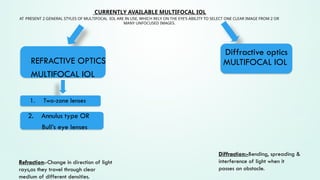 Let's learn everything about MULTIFOCAL IOL .pptx