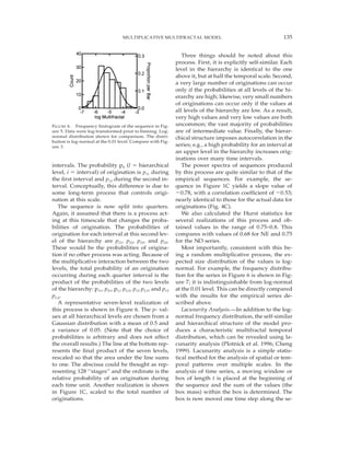 Multifractal | PDF | Biological Sciences | Science