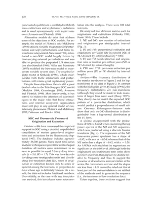 Multifractal | PDF | Biological Sciences | Science