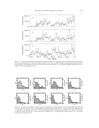 Multifractal | PDF | Biological Sciences | Science