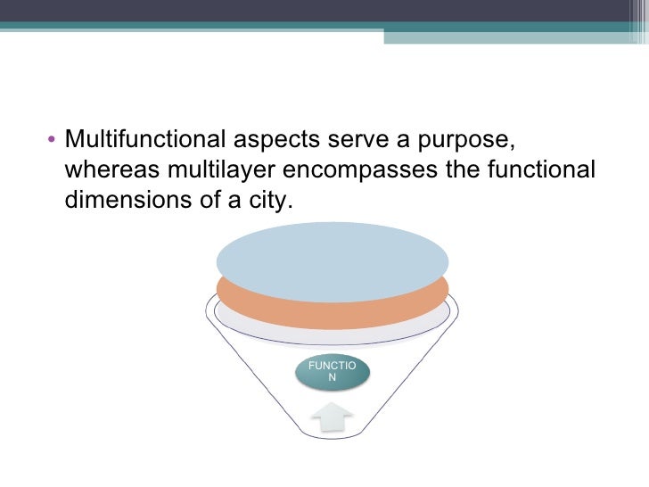Multifunctional And Multilayer Dimensions Of Evolving Cities For A Su…