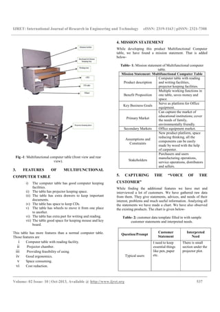 Multifunctional computer table | PDF