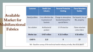 Multifunctional textiles through atmosphere plasmas technology | PDF