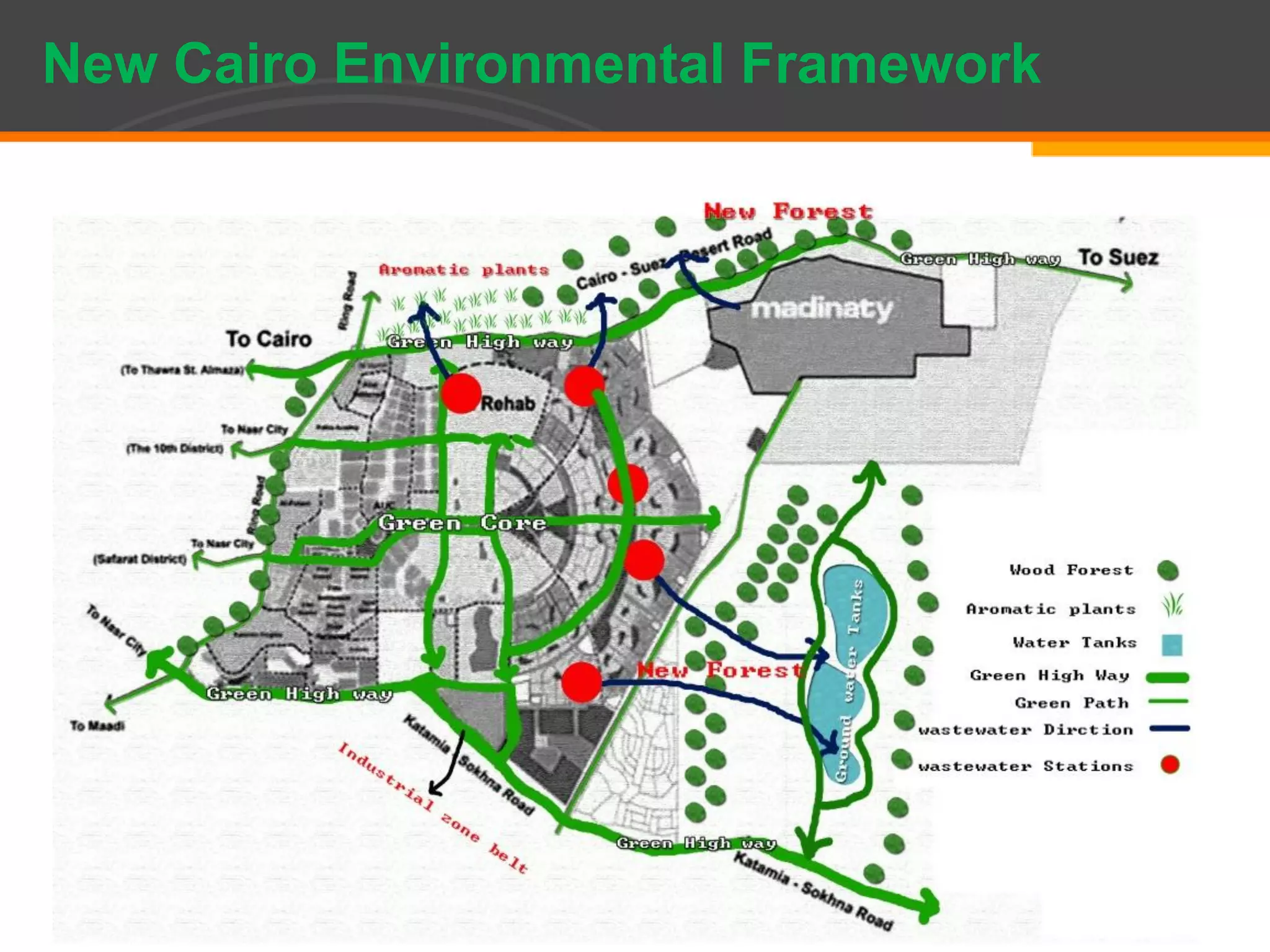 Multifunction green infrastructure new cairo | PDF