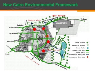 Multifunction green infrastructure new cairo | PDF