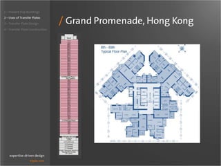 Multifunction High-rise Buildings | PPT