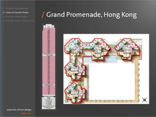 Multifunction High-rise Buildings | PPT