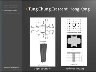Multifunction High-rise Buildings | PPT