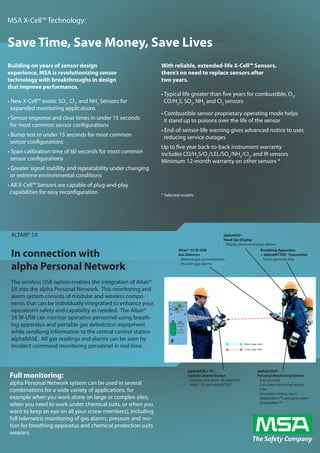 Multigas detector | PDF