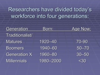 Multigenerational gap survey in turning point with results updated .ppt
