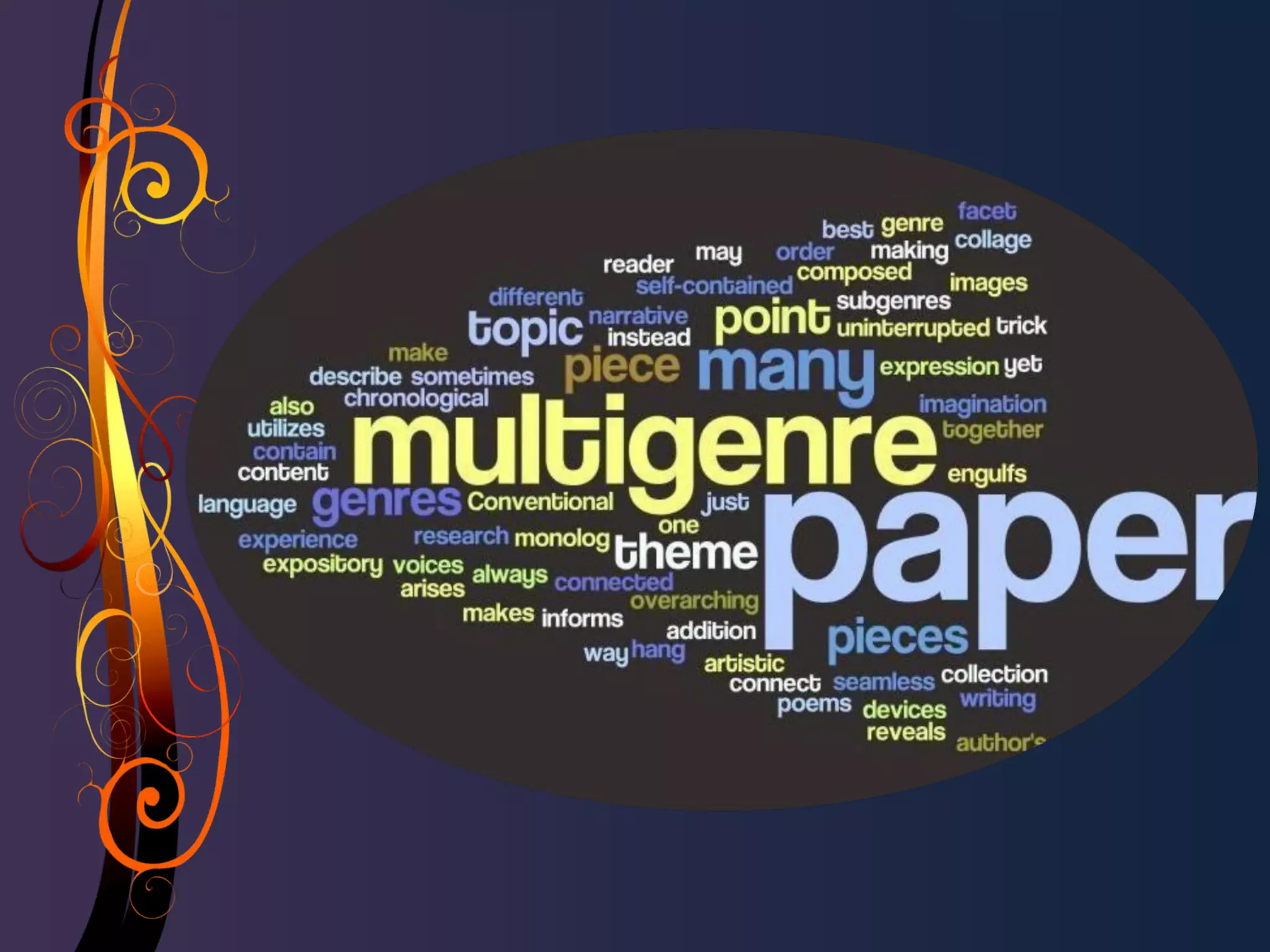 Multigenre Presentation | PPT