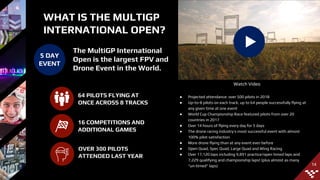 MultiGP Drone Racing 2018 Press Kit | PDF | Racing Video Games | Video ...