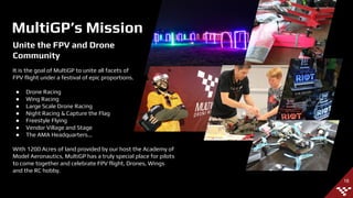 MultiGP Drone Racing 2018 Press Kit | PDF | Racing Video Games | Video ...