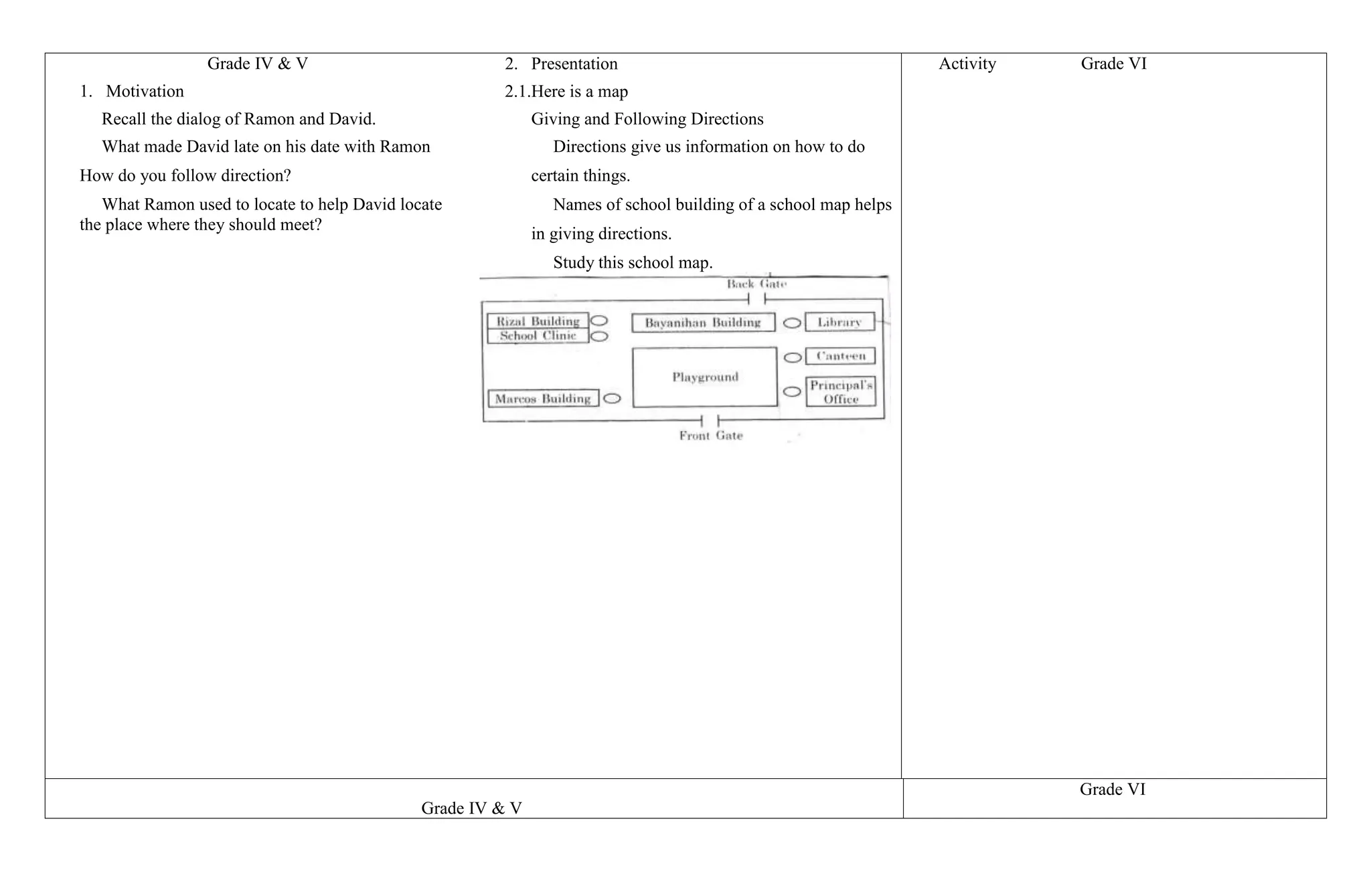 multi grade lesson plan.docs 2024 detailed | DOCX