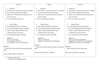 multi grade lesson plan.docs 2024 detailed | DOCX
