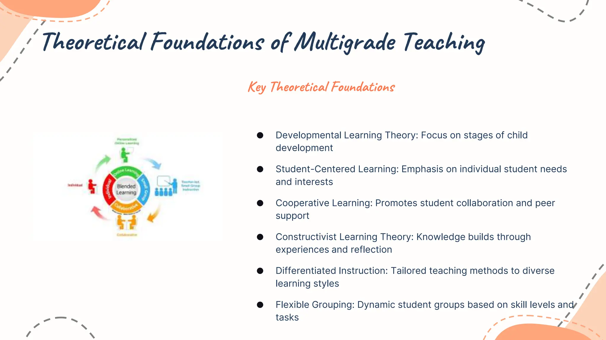 multigrade teaching Managing Behavior Across Ages.pptx