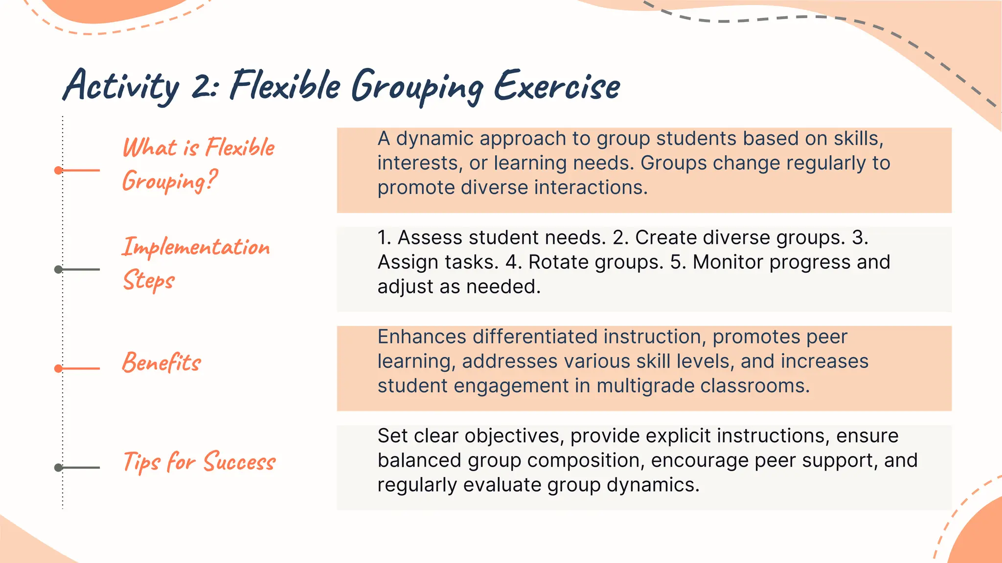 multigrade teaching Managing Behavior Across Ages.pptx