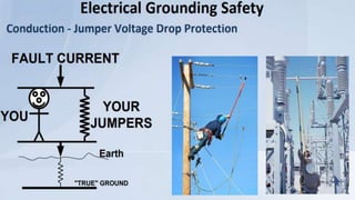 Multi – Grounding in the Distribution System.pptx