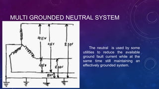 Multi – Grounding in the Distribution System.pptx