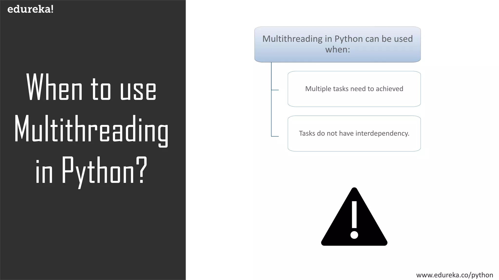 What Is Multithreading In Python Python Multithreading Tutorial