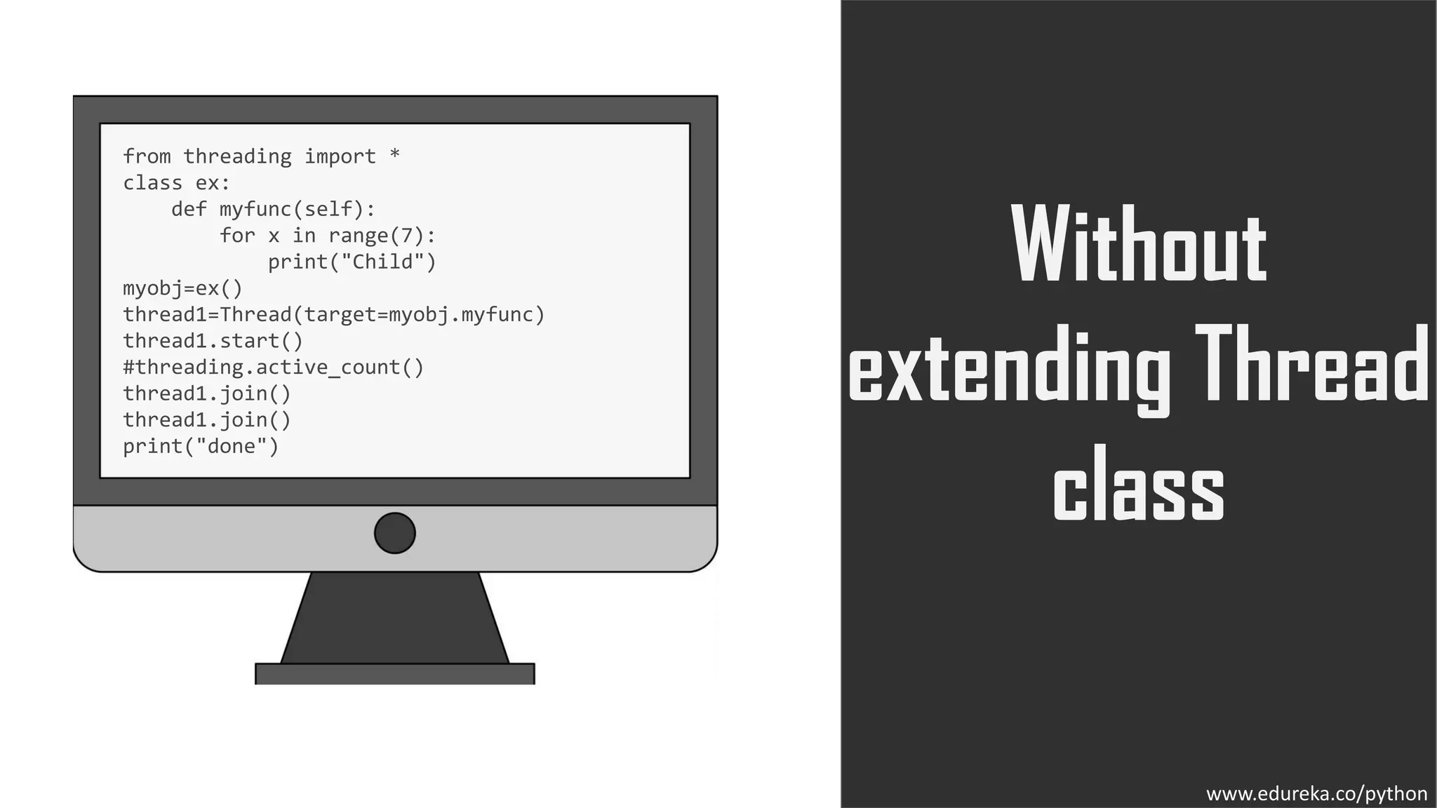 What Is Multithreading In Python Python Multithreading Tutorial Edureka Ppt