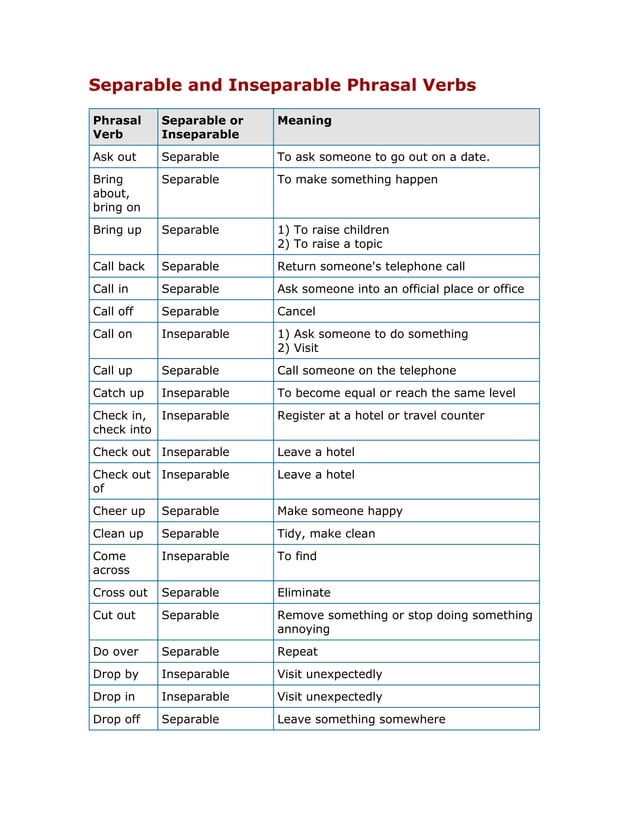 multiiword verbs.pdf