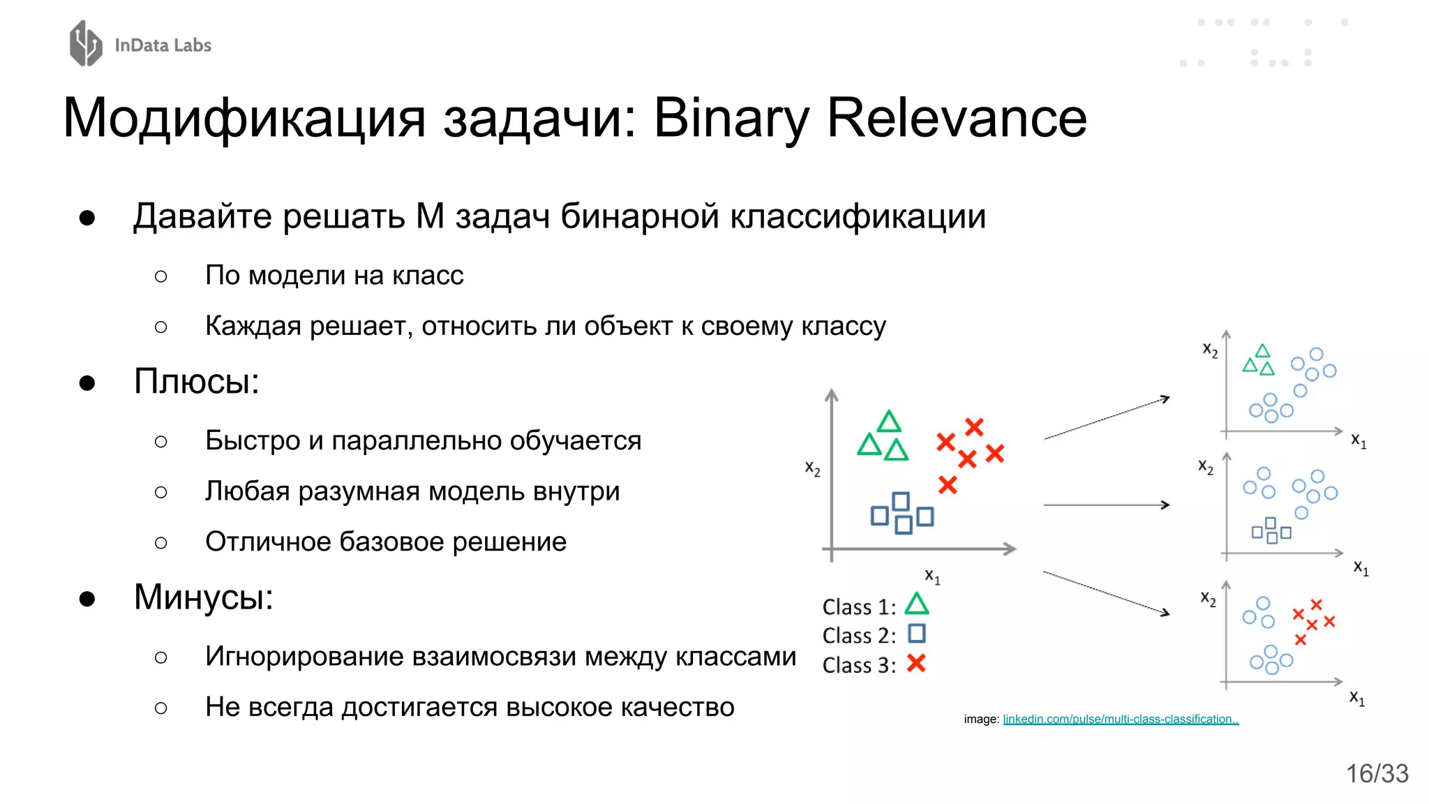 Multilabel classification in nlp | PPT