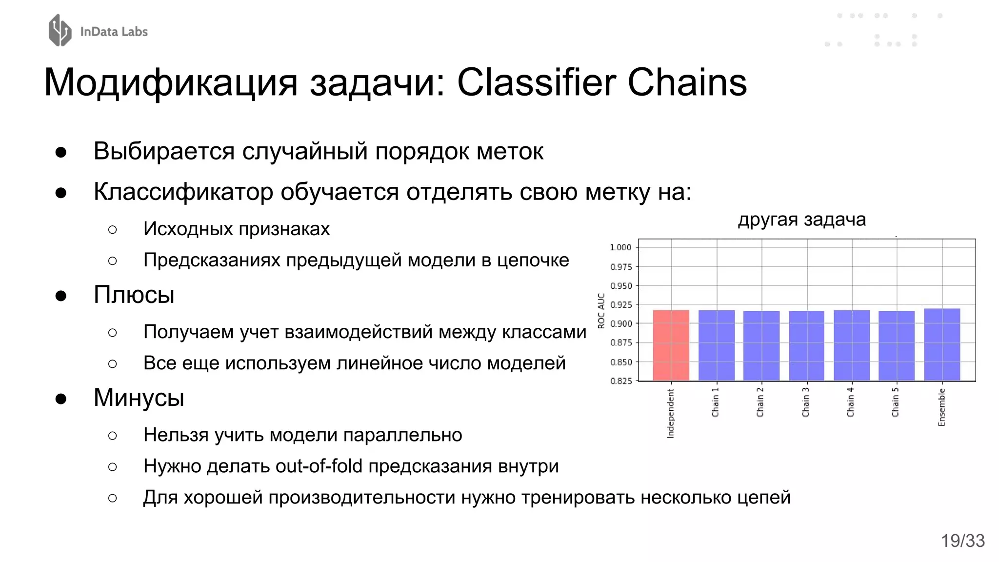 Multilabel classification in nlp | PPT