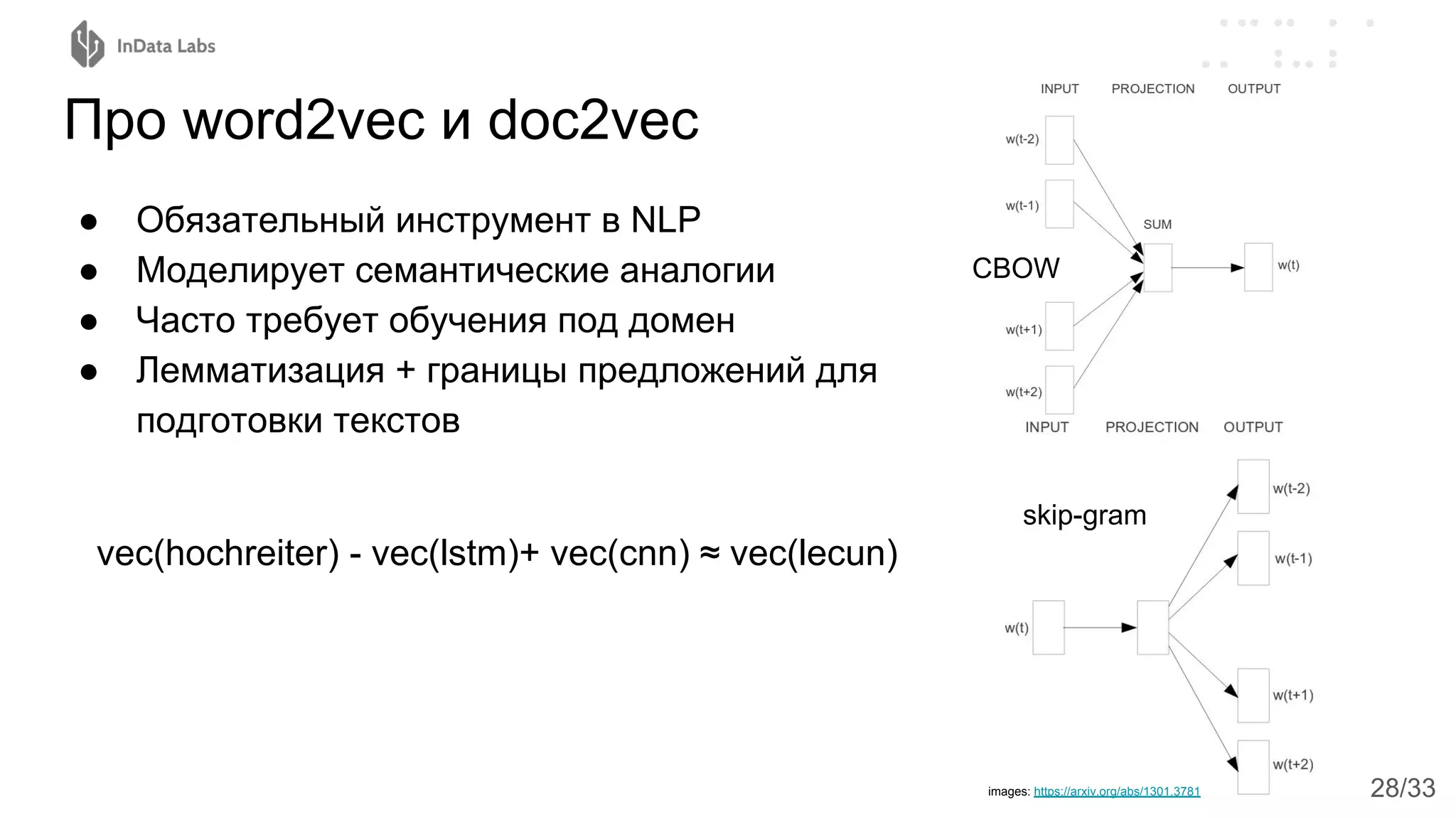 Multilabel classification in nlp | PPT