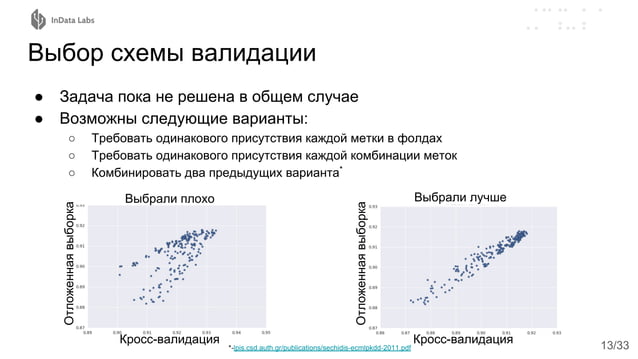 Multilabel classification in nlp | PPT