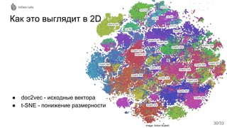 Multilabel classification in nlp | PPT