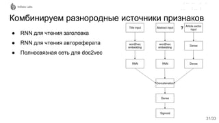 Multilabel classification in nlp | PPT