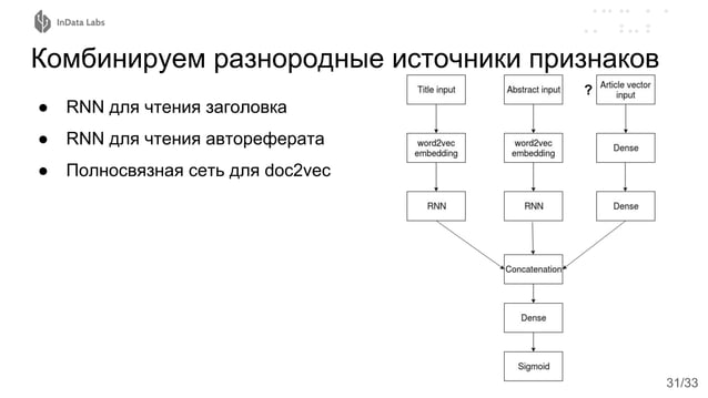 Multilabel classification in nlp | PPT
