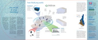 MultiLang Brochure | PDF | Digital Audio | Computer Software and ...