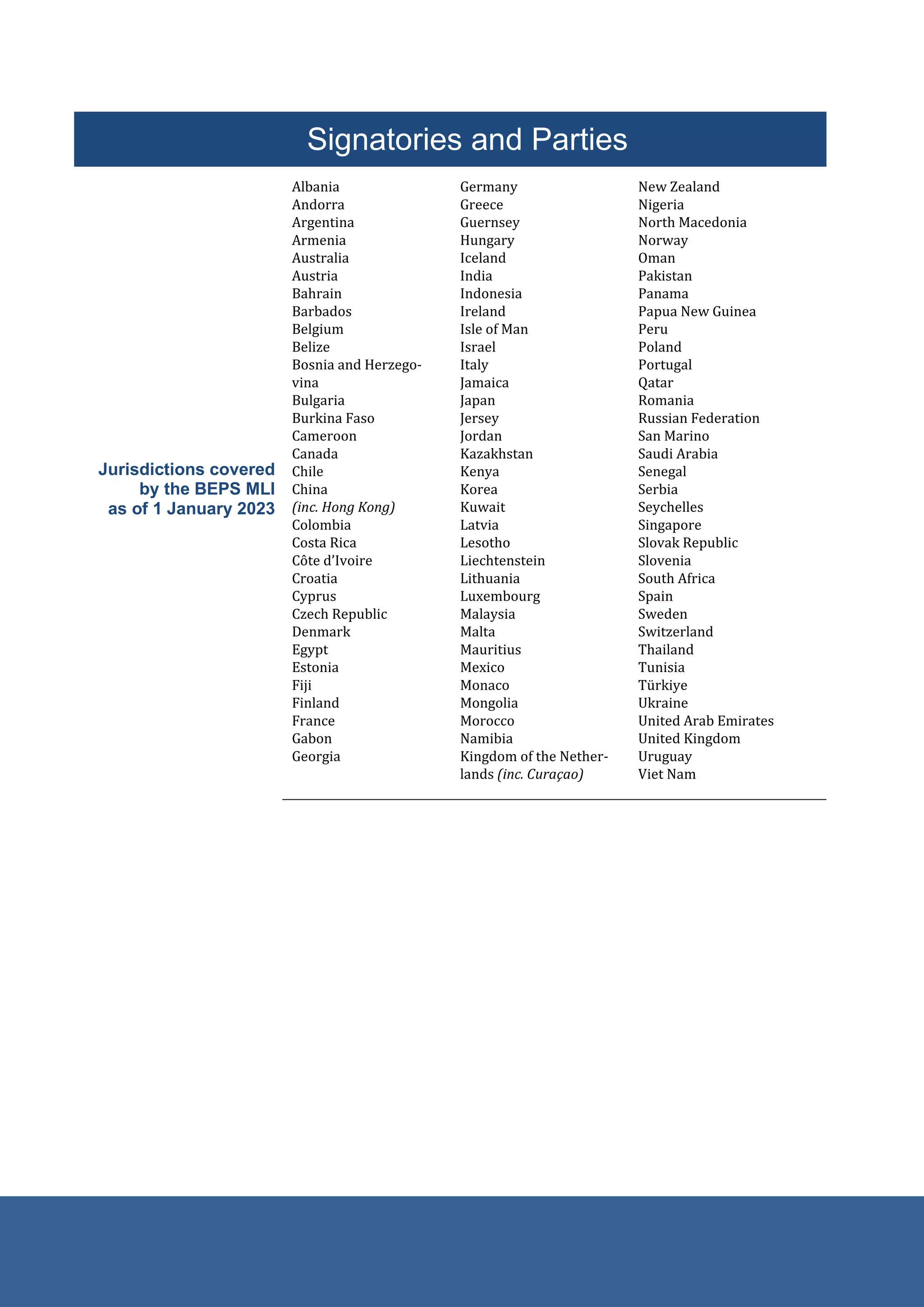 Multilateral instrument for BEPS tax treaty measures - Overview | PDF