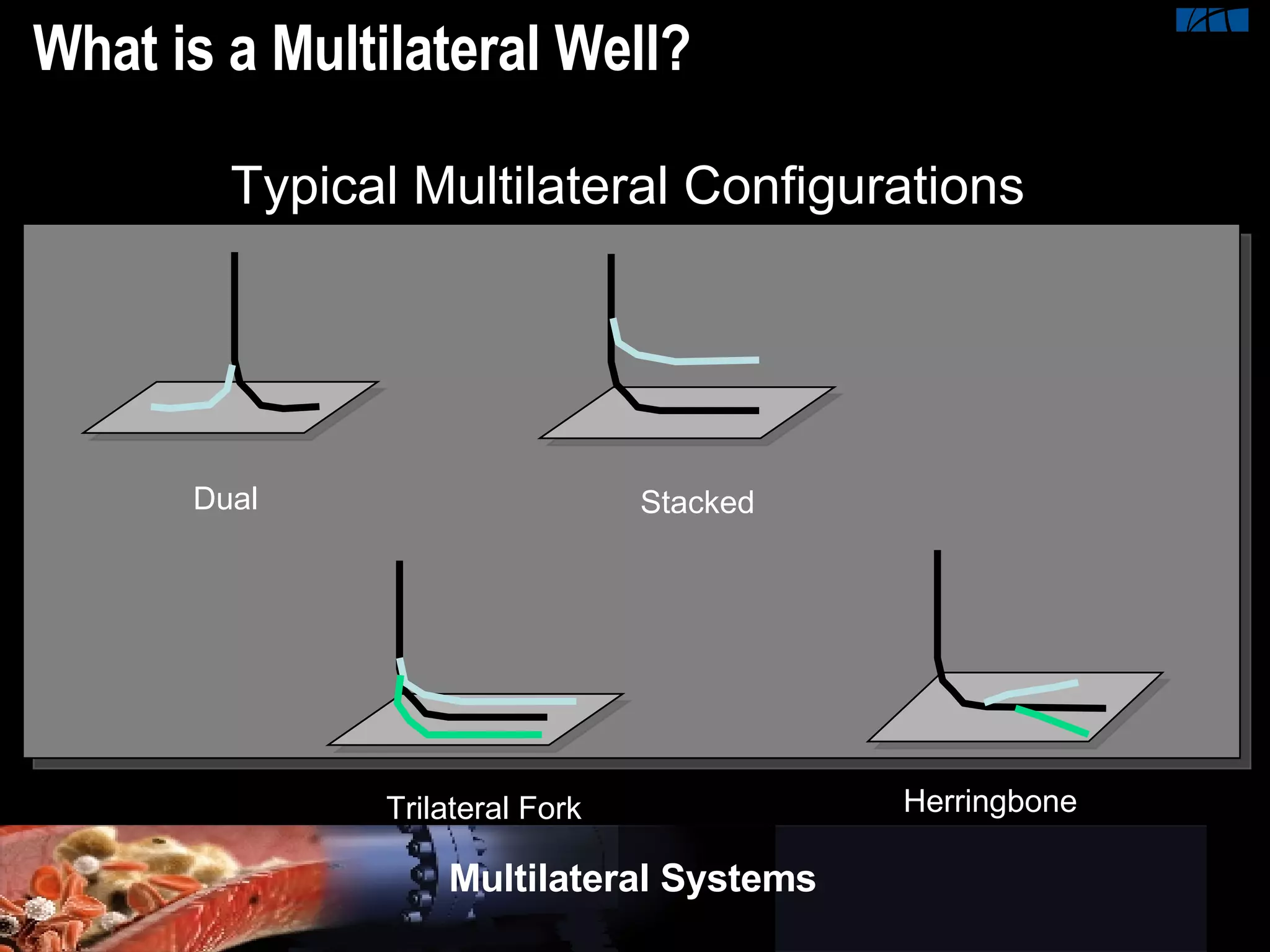 Multilateral Systems, pumpsandpipesmdhc | PPT