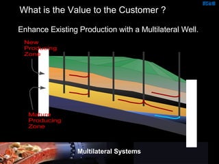 Multilateral Systems, pumpsandpipesmdhc | PPT